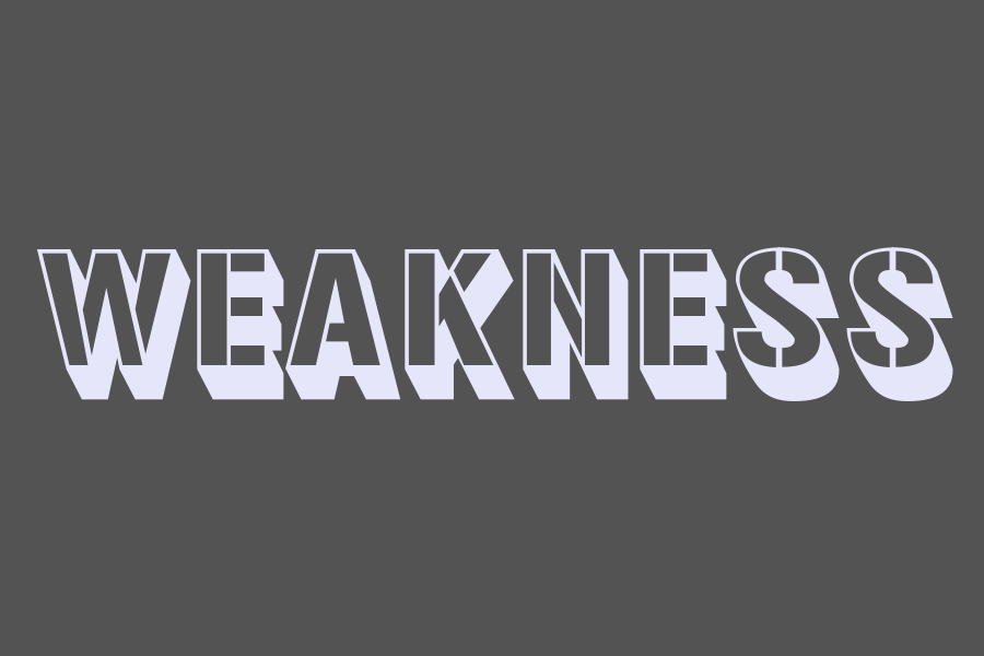 WEAKNESS in different languages: 134+ Translation & Listening ...