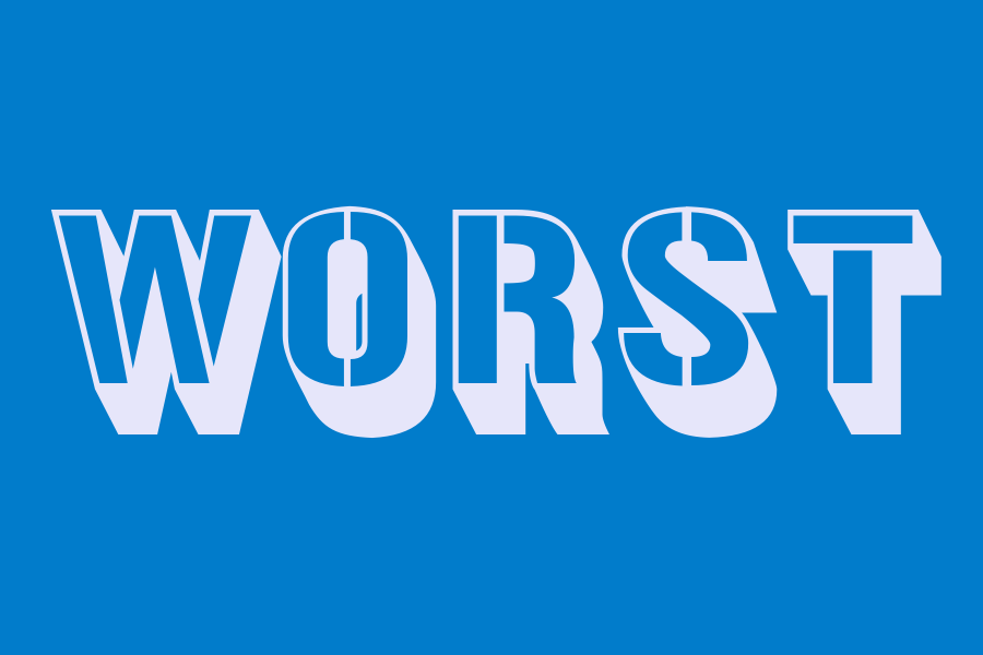 WORST in different languages: 134+ Translation & Listening - Translate.How